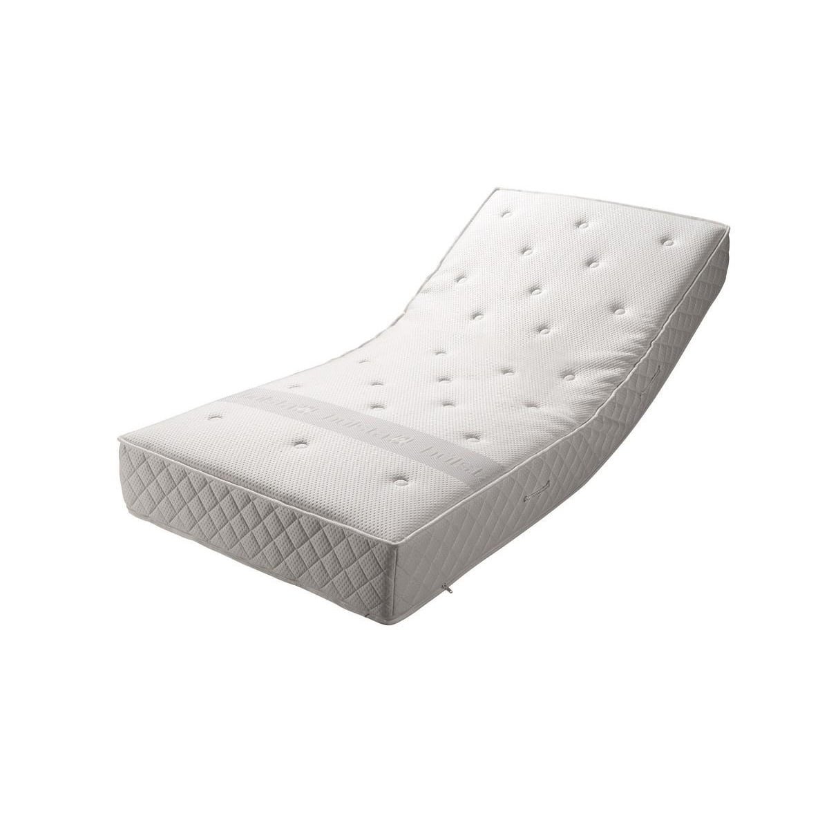 Hulsta Top Point 4000 Sprung Mattress | Hulsta Furniture in London