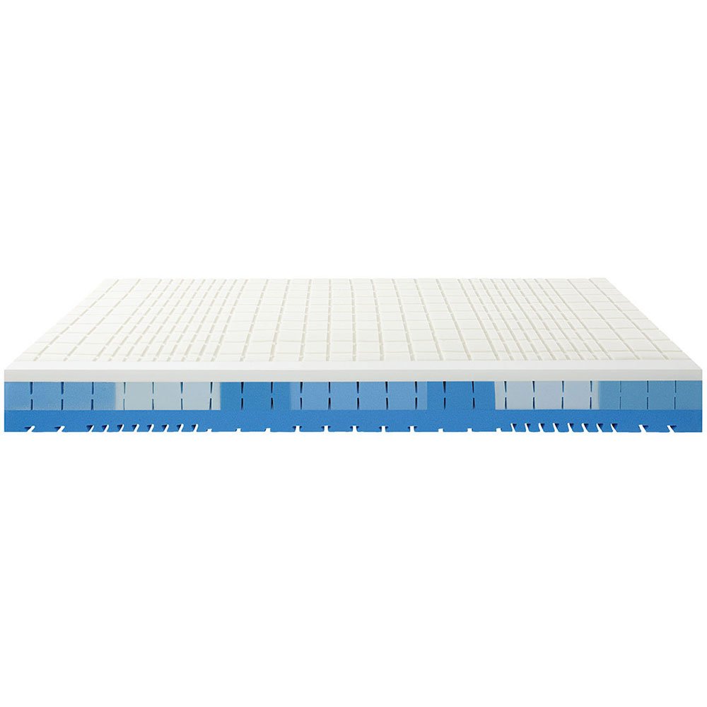 Hulsta Mattresses - Hulsta Furniture in London