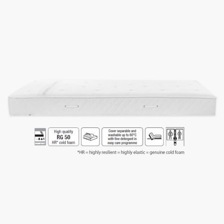 Top Point 4000 Spring Core Mattress – Hulsta | Hulsta Furniture in London